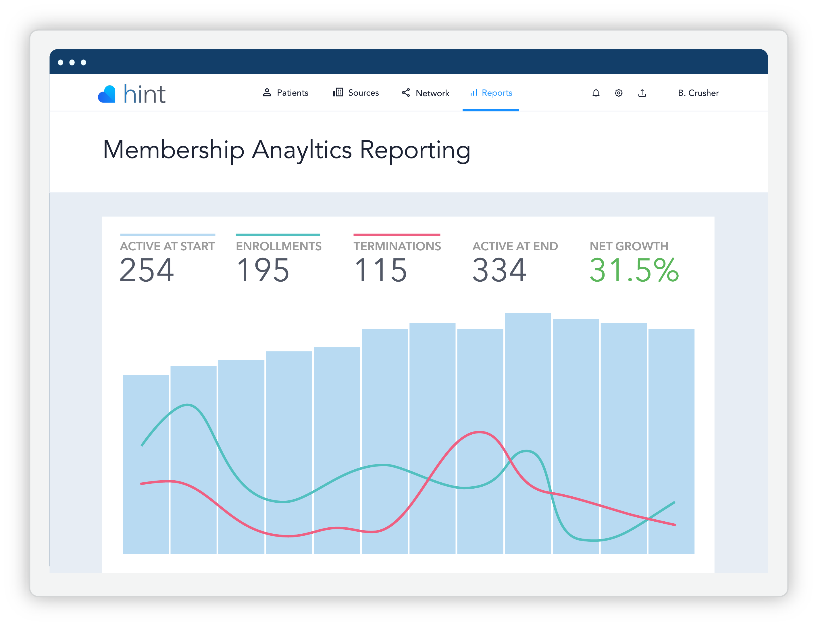 Hint Clinical | Membership, Billing, EMR & More